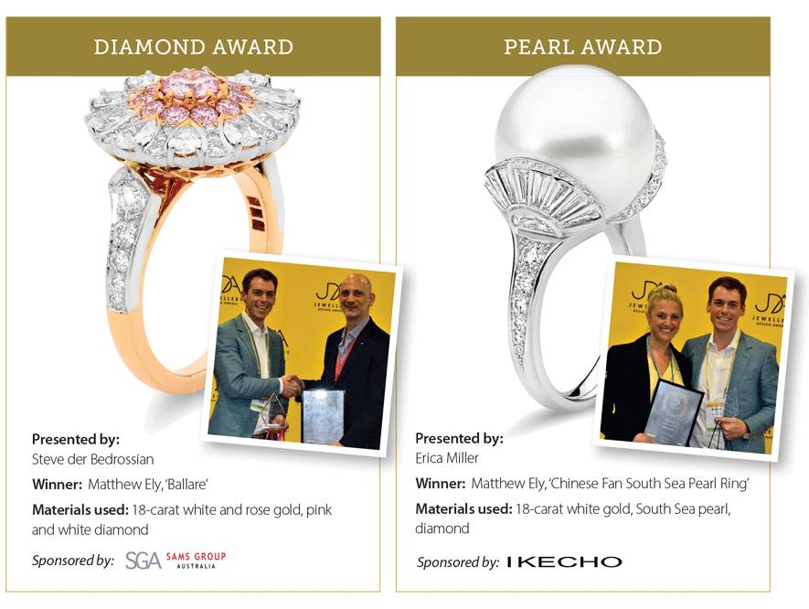 JEWELLERY DESIGN AWARDS