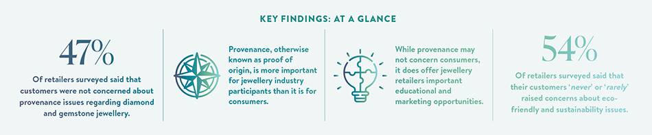 Provenance, otherwise known as proof of origin, has been one of the ...